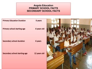 Presentation1 (angola) | PPTX