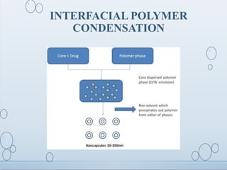 Nano particles | PPT