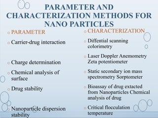 Nano particles | PPT