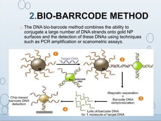 Nano particles | PPT