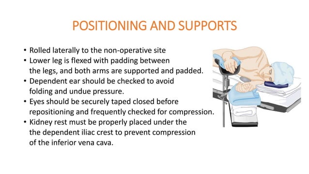 DIFFERENT PATIENT POSITIONING IN ANAESTHESIA | PPTX | Death, Injury, or ...