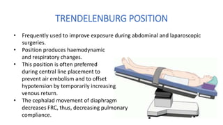 Trendelenburg Position For Air Embolism