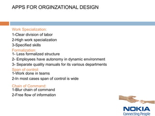 Nokia Oraganizational Design | PPTX