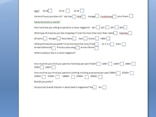 Presentation1 As Afs | PPT