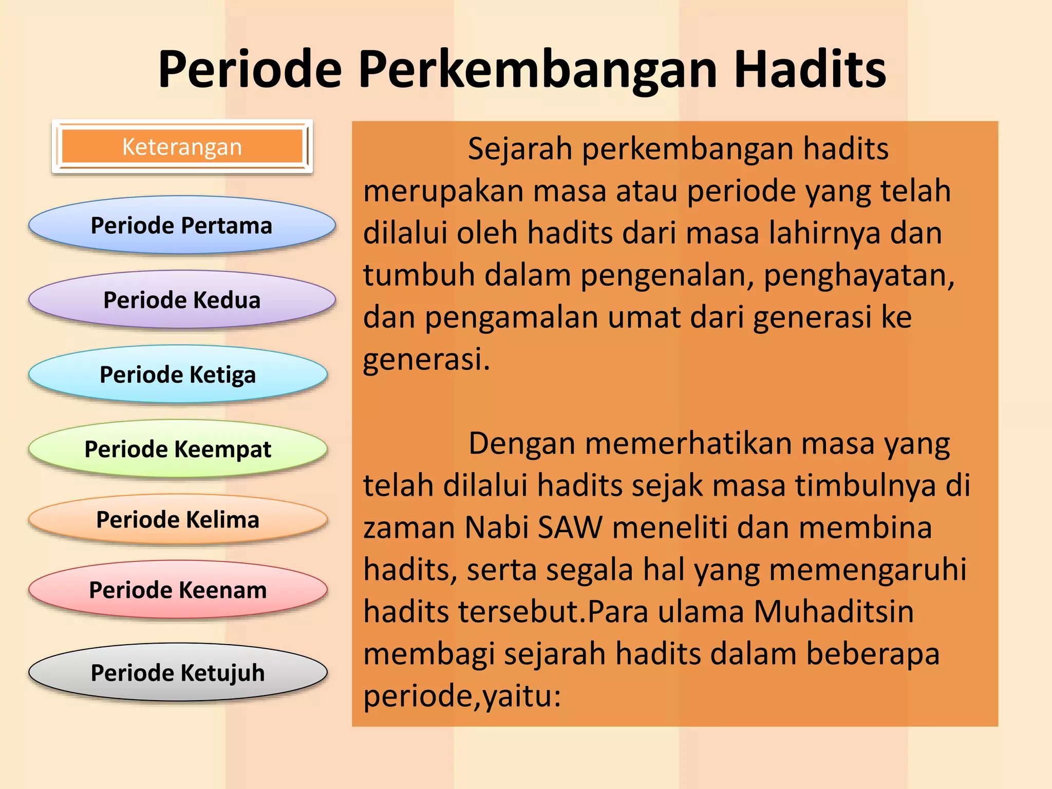 PERKEMBANGAN HADITS | PPTX