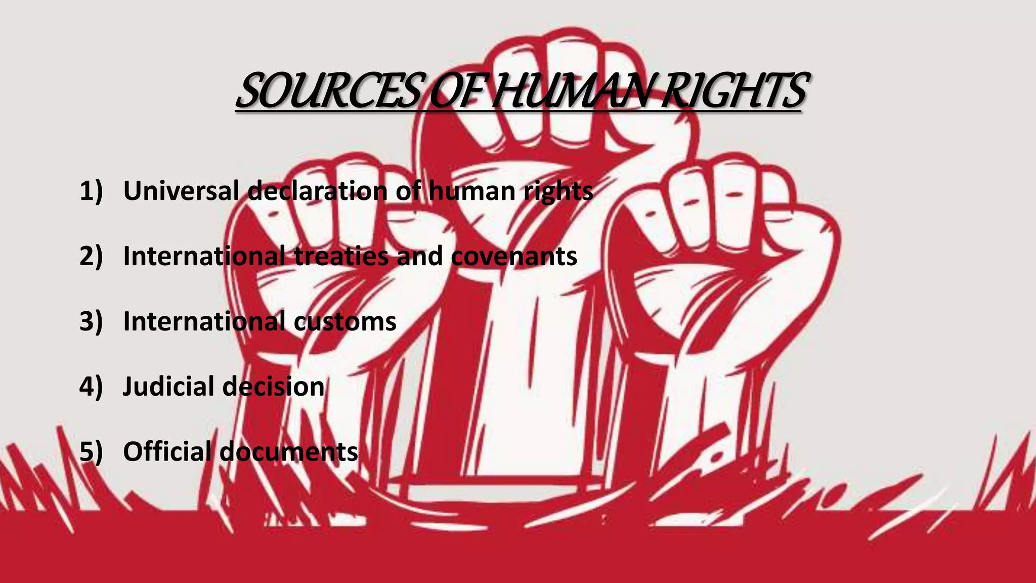 Human rights (nabeel__kp__) | PPTX