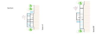 Plan, Elevation and Section of an ART Gallery | PPTX
