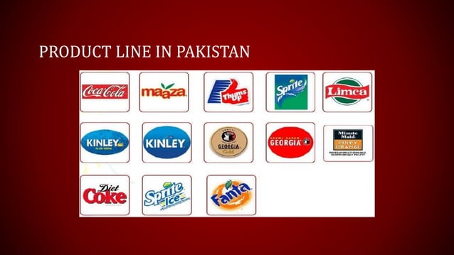 COCA COLA 4p's and SWOT analysis | PPTX | Advertising Industry | Industries