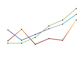 Presentation1 [autosaved] | PPTX