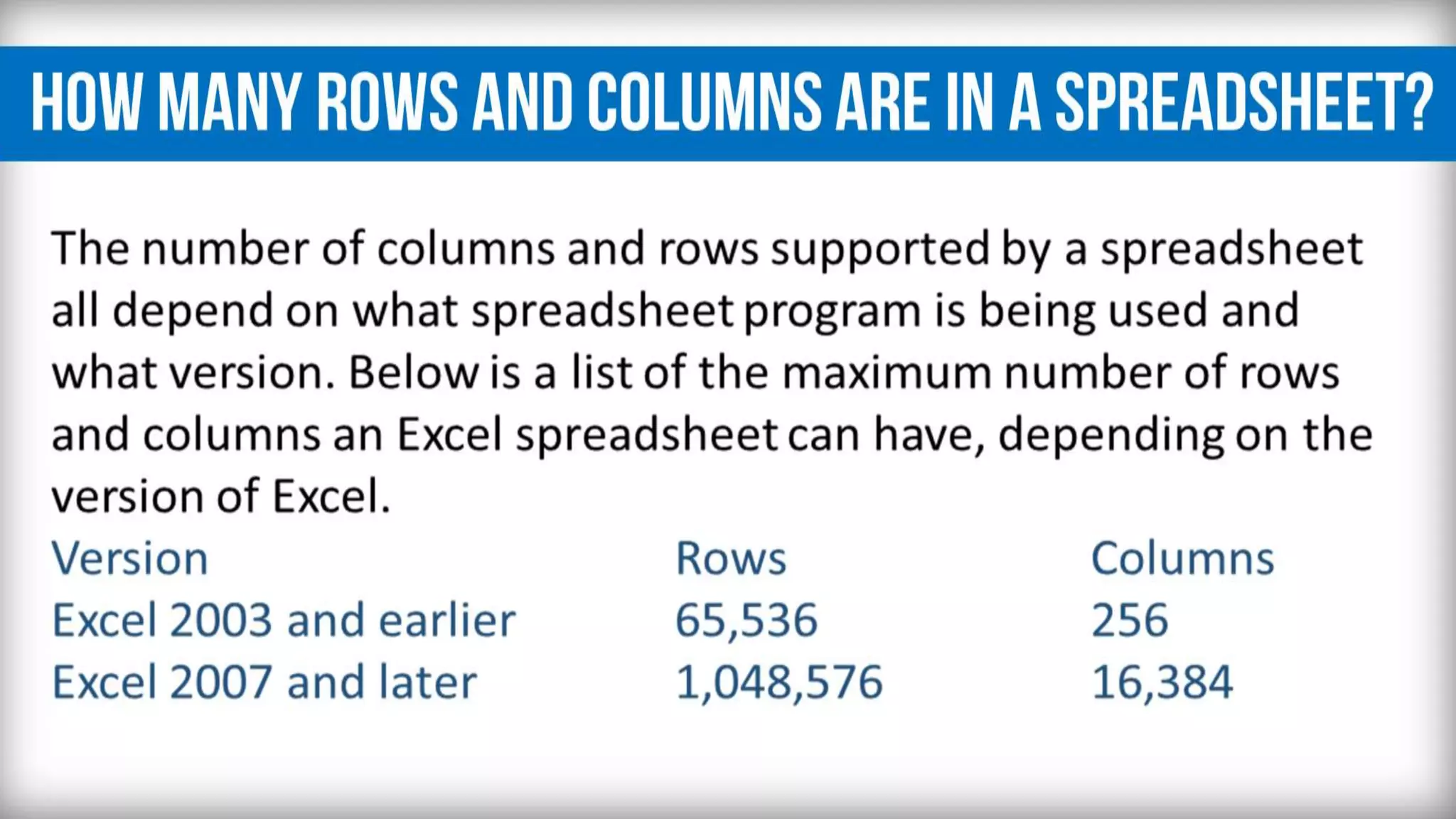 Ict Spreadsheets Microsoft Excel Pptx