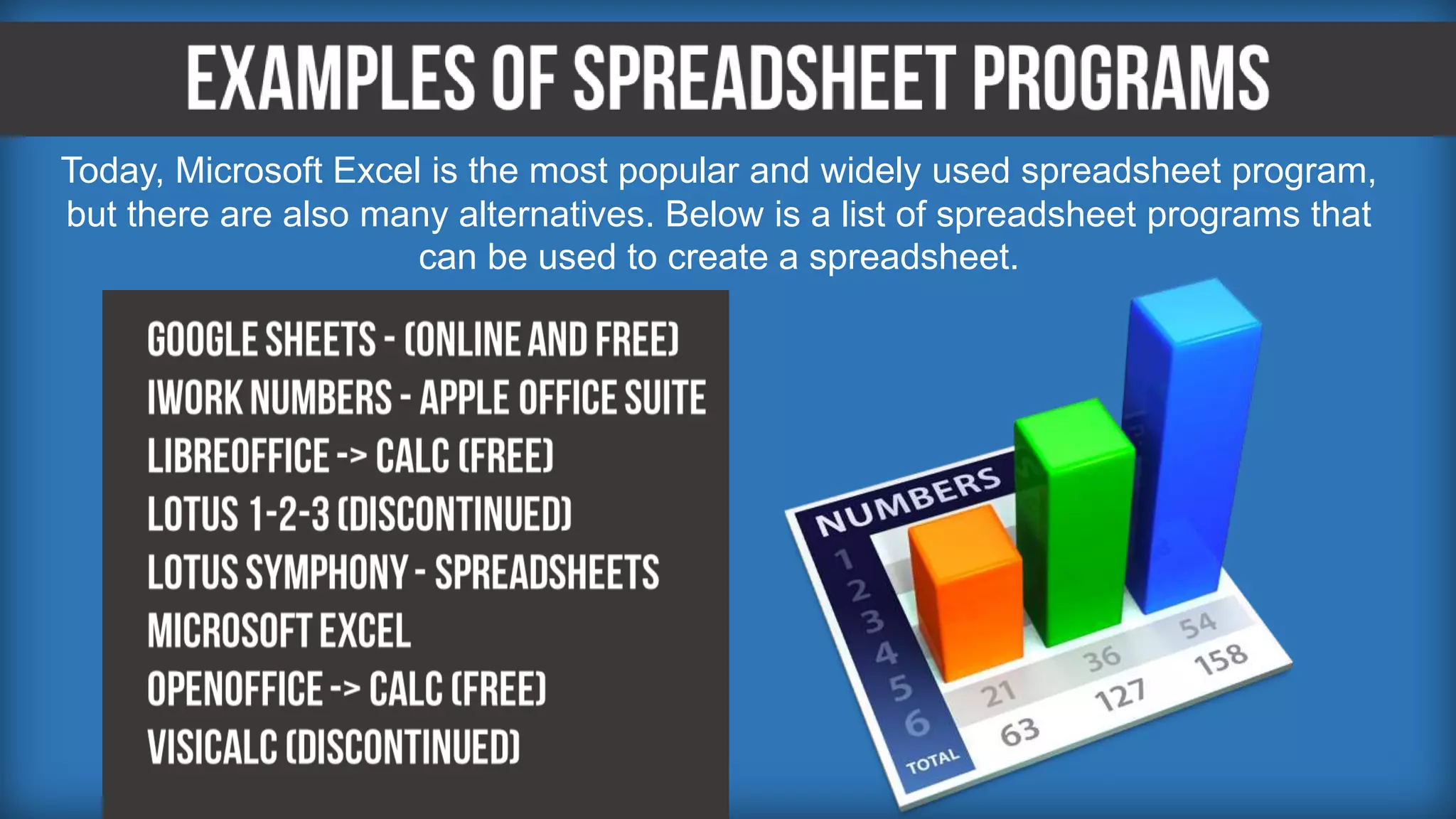 Ict Spreadsheets Microsoft Excel Pptx Computing Technology And Computing