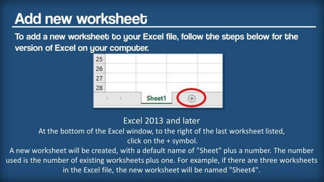 Ict Spreadsheets Microsoft Excel Pptx Computing Technology And Computing