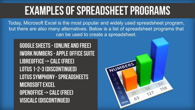 ICT: SPREADSHEETS (MICROSOFT EXCEL) | PPTX | Computing | Technology & Computing