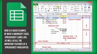 ICT: SPREADSHEETS (MICROSOFT EXCEL) | PPT