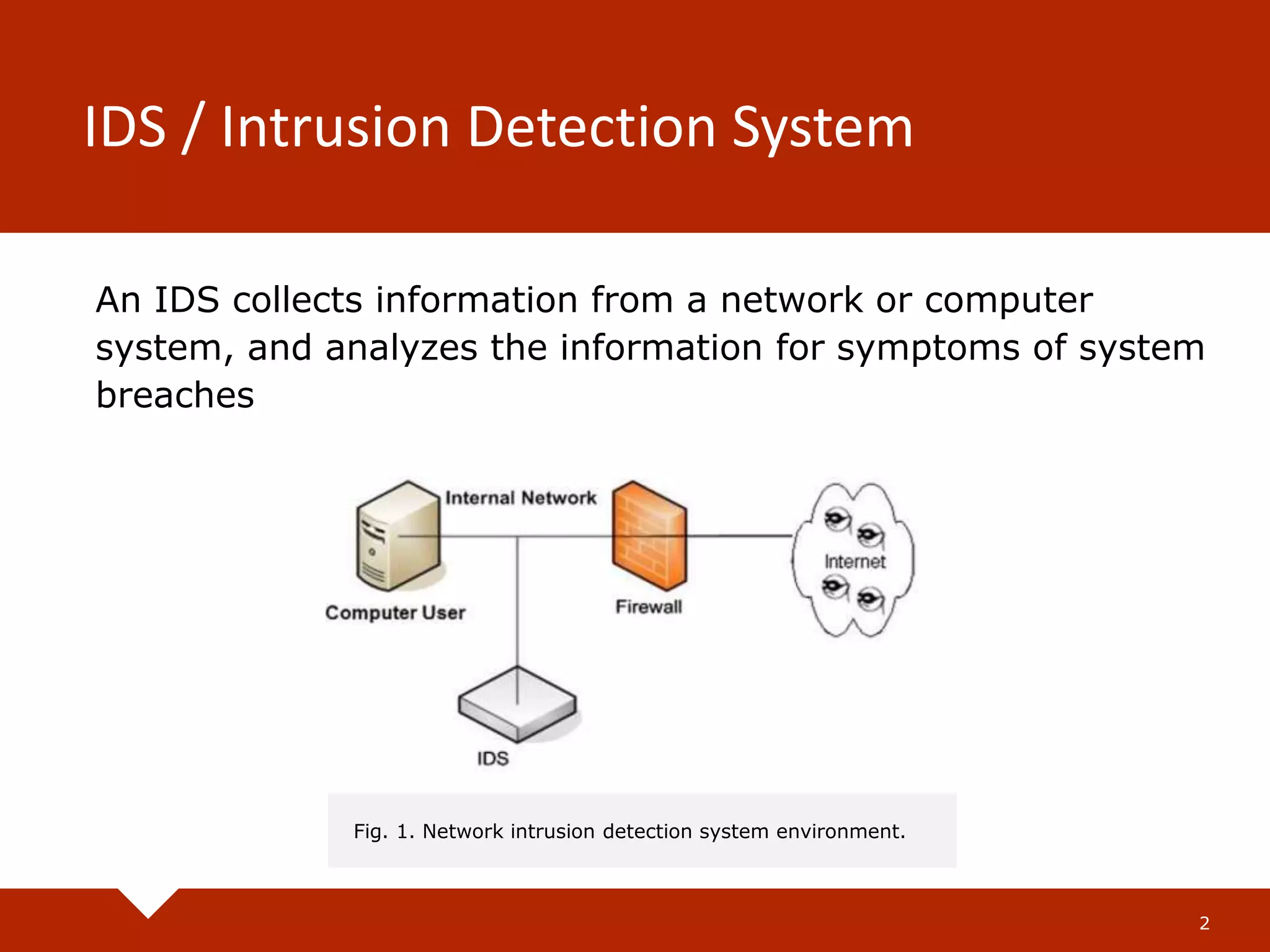 Practical Real Time Intrusion Detection Using Machine Learning
