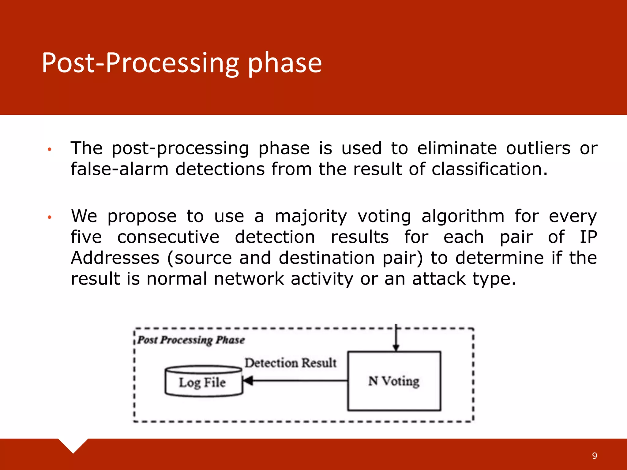 Practical Real Time Intrusion Detection Using Machine Learning