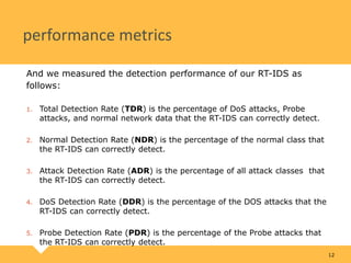 Practical real-time intrusion detection using machine learning ...