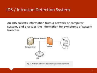 Practical real-time intrusion detection using machine learning approaches | PPT