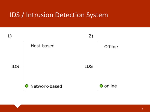 Practical real-time intrusion detection using machine learning ...