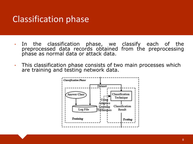Practical real-time intrusion detection using machine learning ...