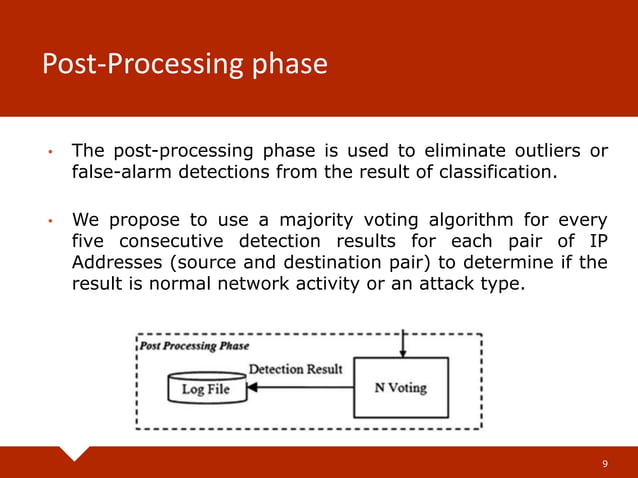 Practical real-time intrusion detection using machine learning approaches | PPT