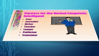 Gardner s multiple intelligence | PPT