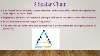 Management principal used in KFC ppt | PPTX