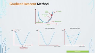 MACHINE LEARNING.pptx