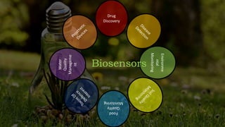 BIOSENSORS FOR ENVIRONMENTAL MONITORING | PPTX