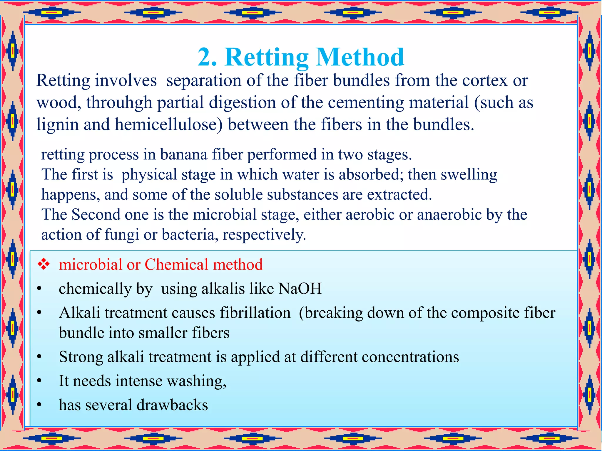 banana fiber production | PDF
