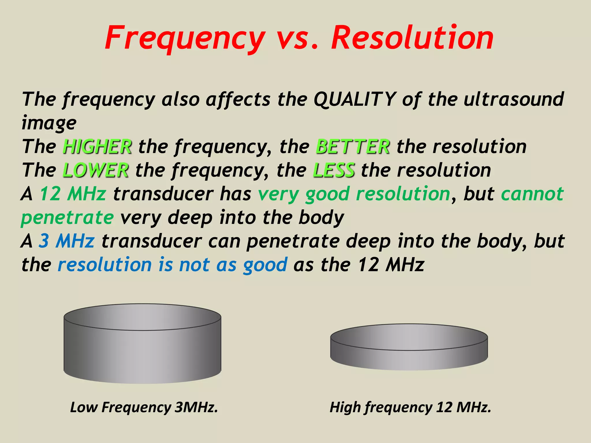 Presentation1, basic principle of ultrasound. | PPTX