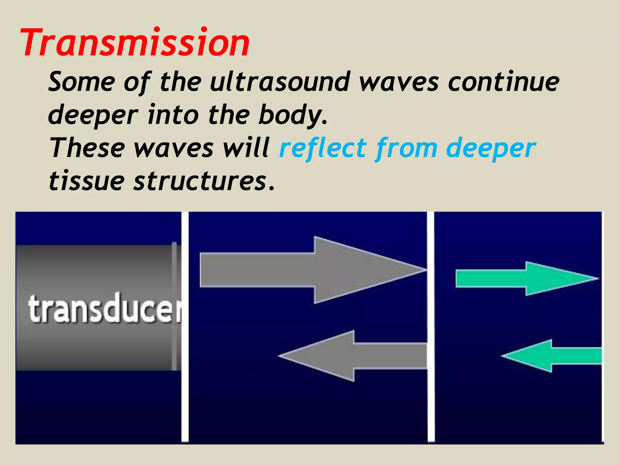 Presentation1, basic principle of ultrasound. | PPTX