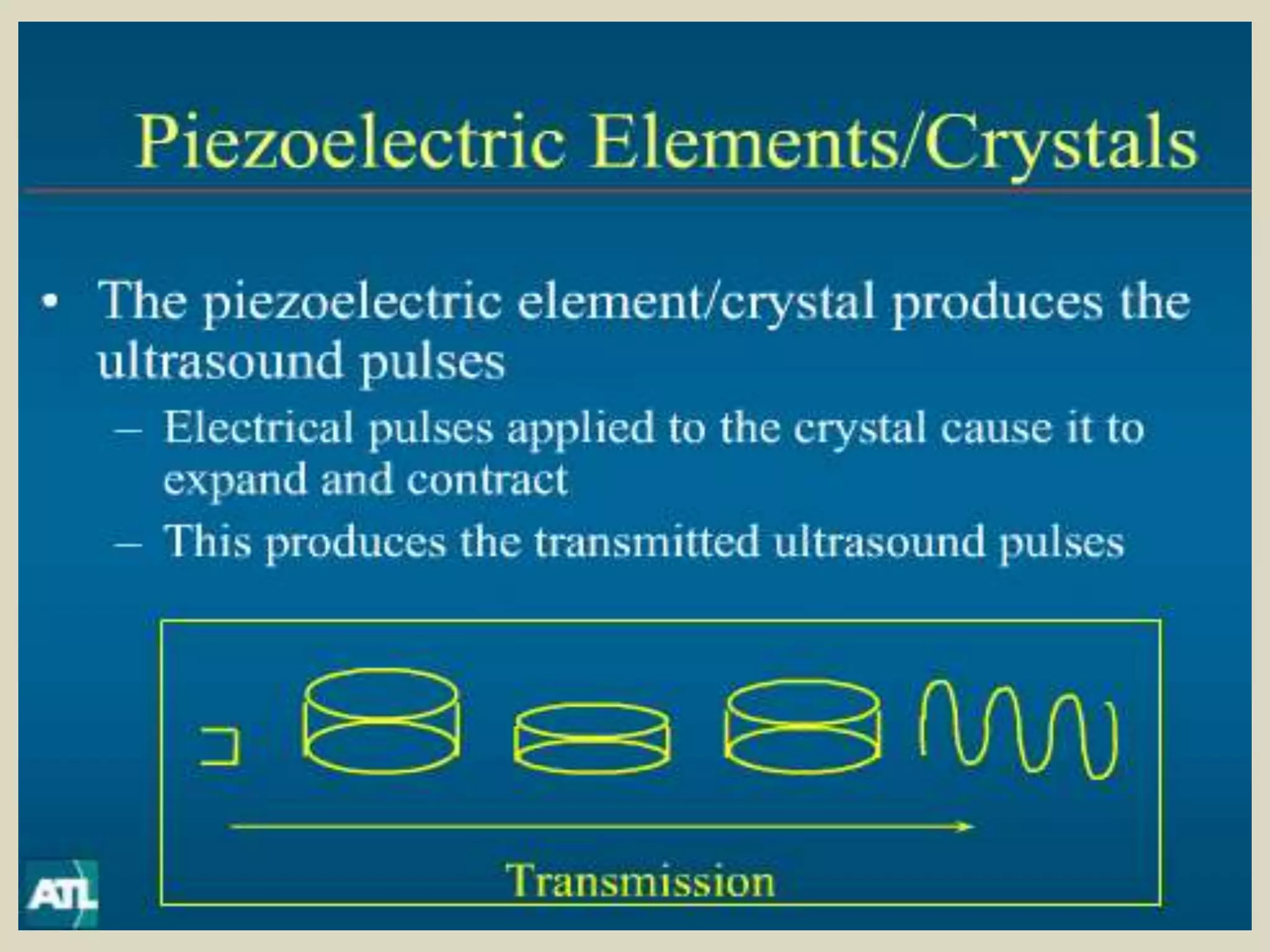 Presentation1, basic principle of ultrasound. | PPTX