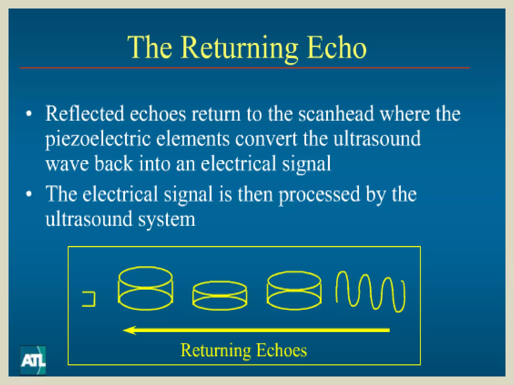 Presentation1, basic principle of ultrasound. | PPTX