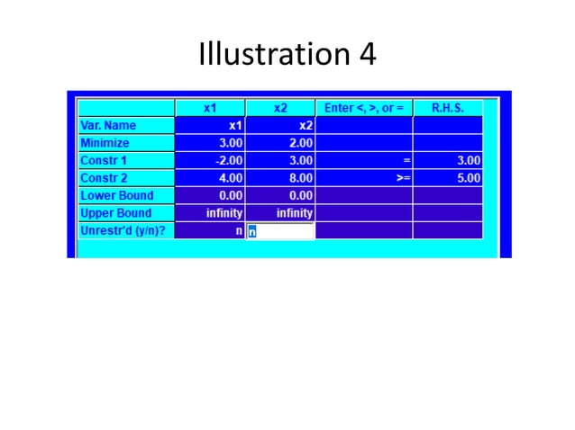 Big-M method | PPTX | Science