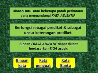 Bahasa melayu penggal 2: Frasa adjektif dan frasa sendi nama | PPTX