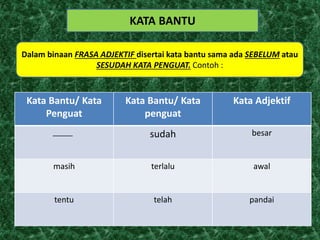 Bahasa melayu penggal 2: Frasa adjektif dan frasa sendi nama | PPTX