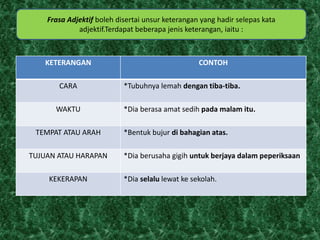 Bahasa melayu penggal 2: Frasa adjektif dan frasa sendi nama | PPTX