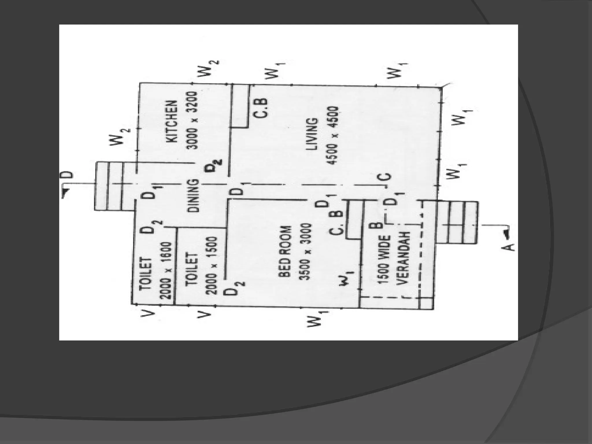Building Plan, Sectional Plan and Elevation | PPT