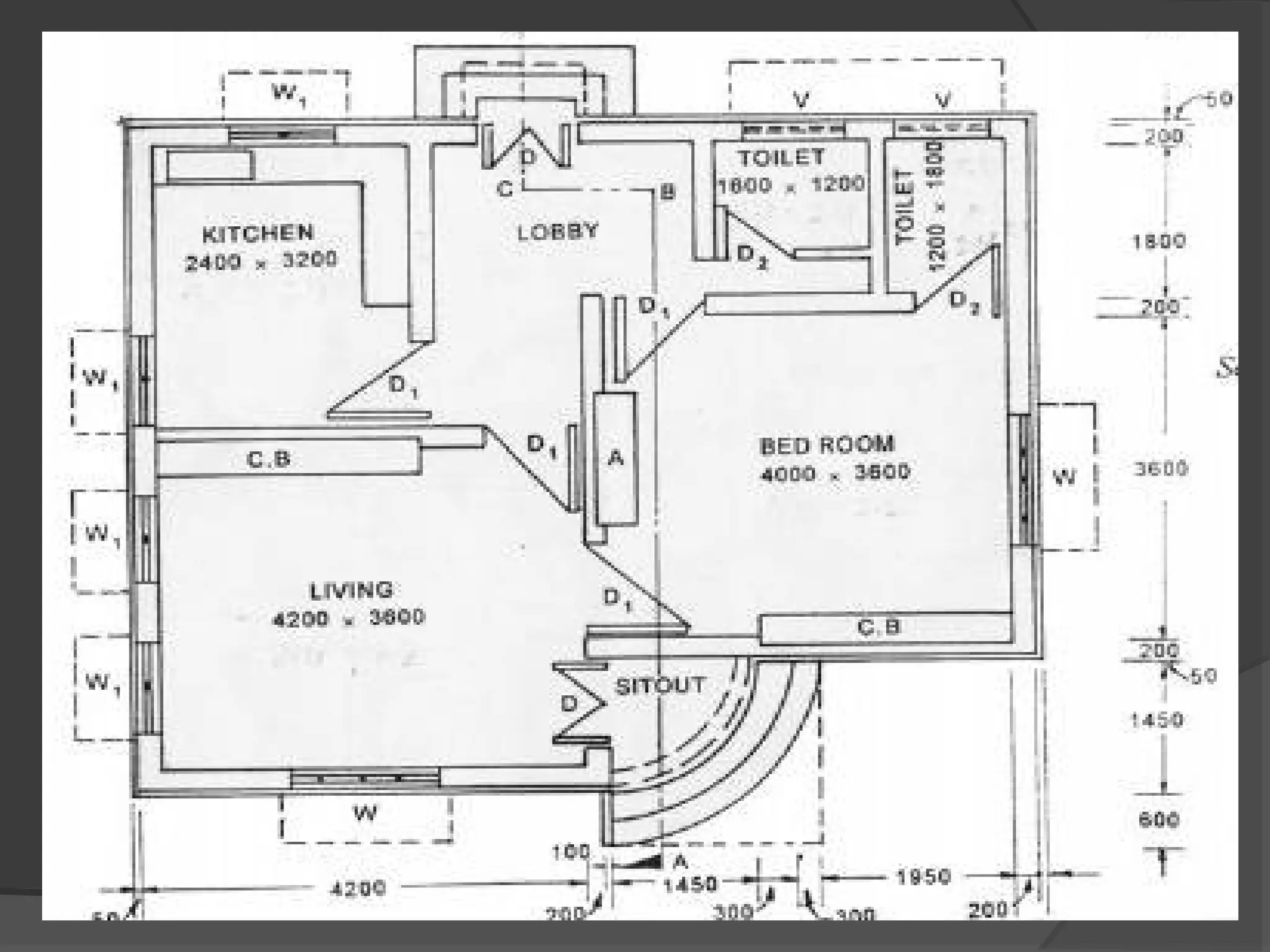 Building Plan, Sectional Plan and Elevation | PPT