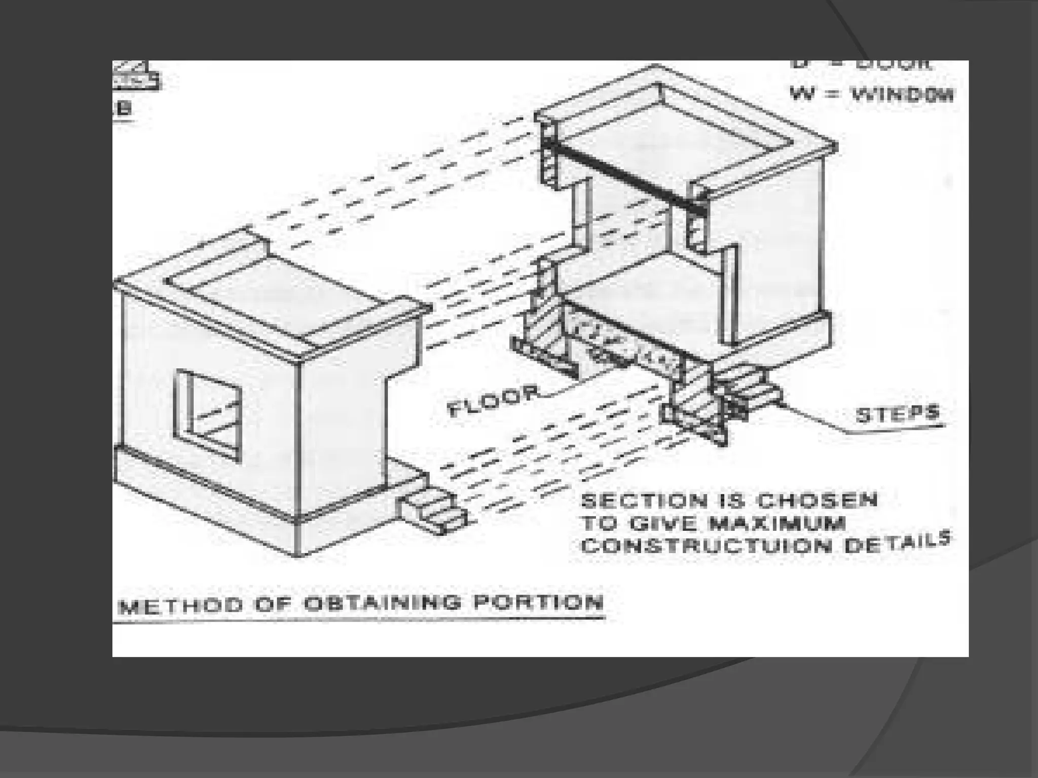 Building Plan, Sectional Plan and Elevation | PPT