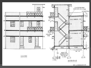 Building Plan, Sectional Plan and Elevation | PPT