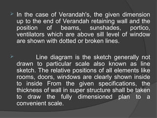 Building Plan, Sectional Plan and Elevation | PPT