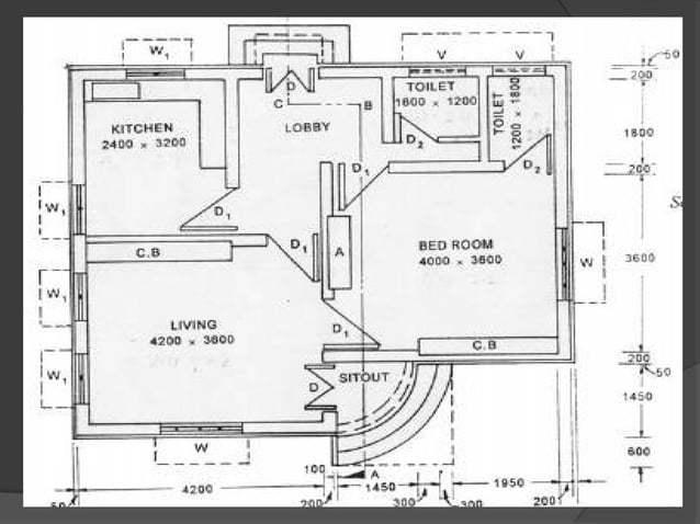 Building Plan, Sectional Plan and Elevation | PPT