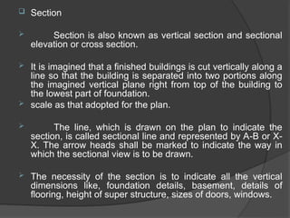 Building Plan, Sectional Plan and Elevation | PPT