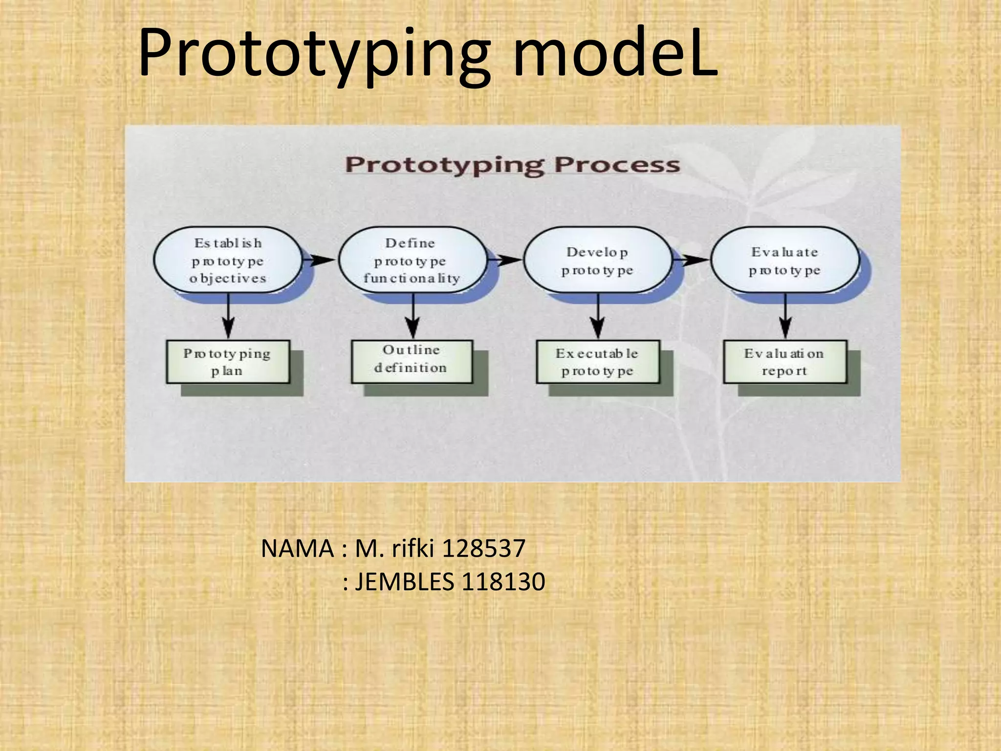 Prototyping model bahasa indonesia | PPTX
