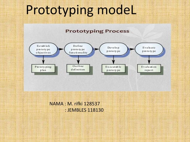 Prototyping model bahasa indonesia | PPTX
