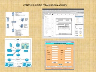 Prototyping model bahasa indonesia | PPTX