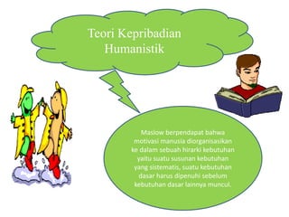 Presentation1 bu reni | PPTX