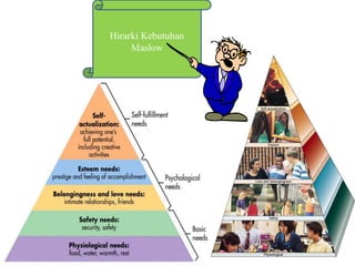 Presentation1 bu reni | PPTX